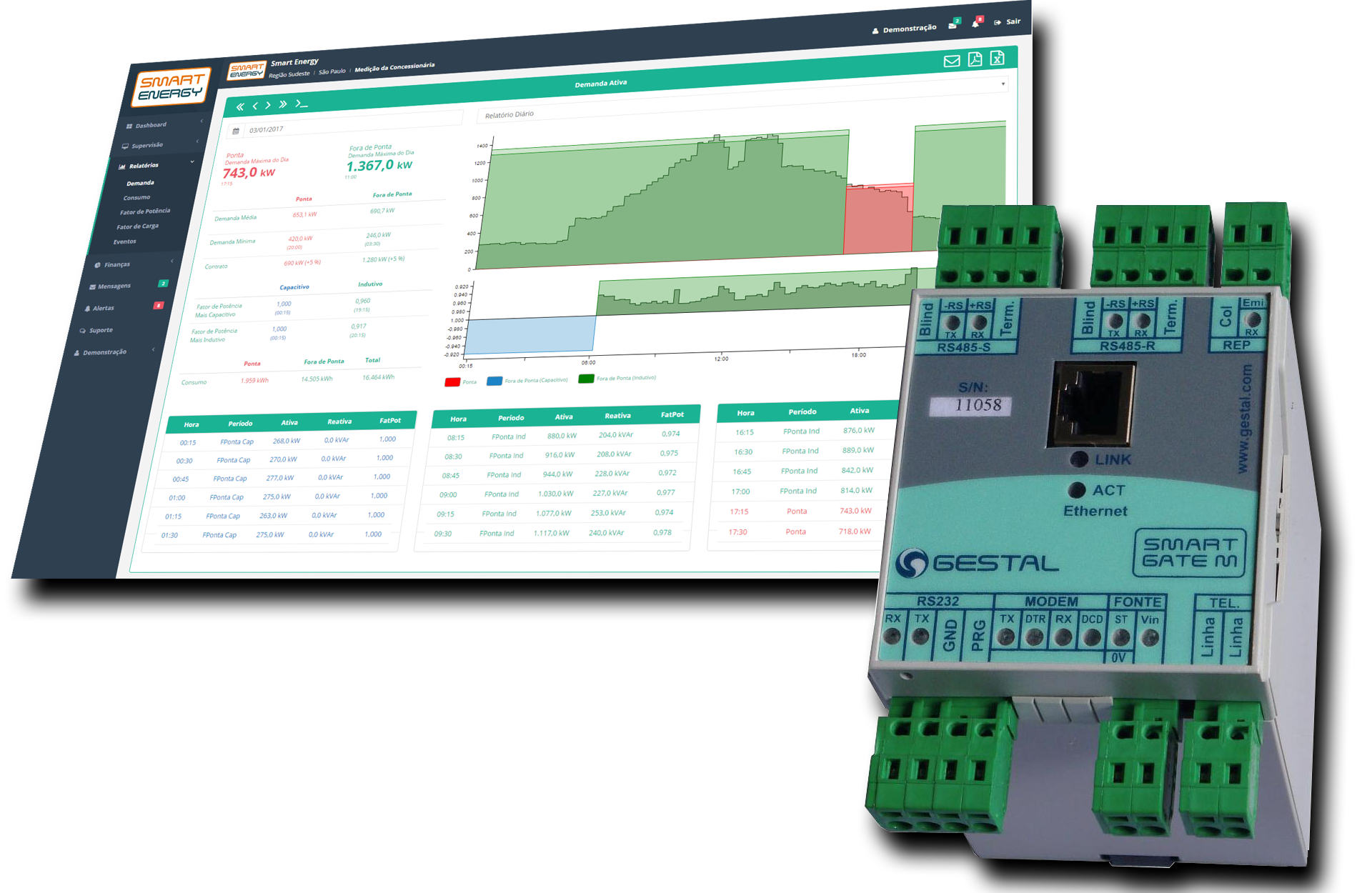 Smart Energy | Login